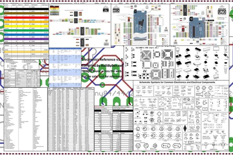 Circuitos, formulas, simbología y muchas cosas más interesantes que es ...
