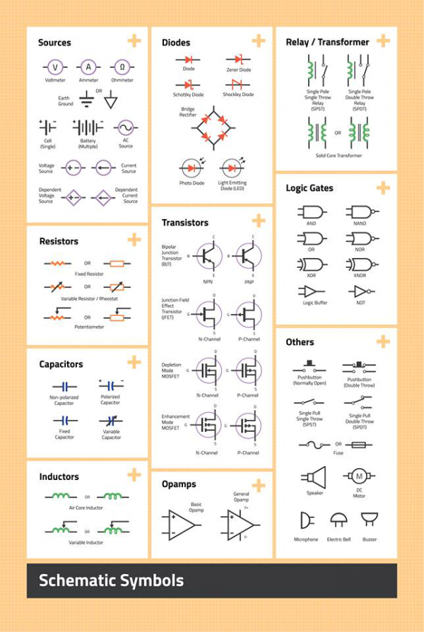 Circuitos, formulas, simbología y muchas cosas más interesantes que es ...