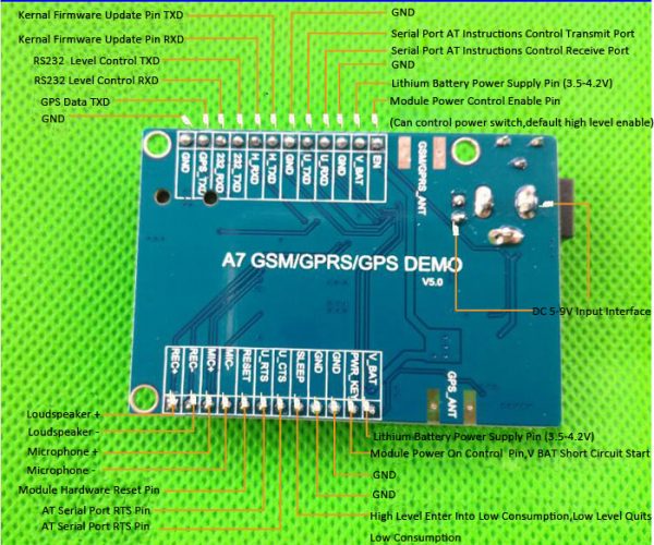 Módulo GSM GPRS y GPS A7 con arduino mini pro Primeros pasos – RogerBit