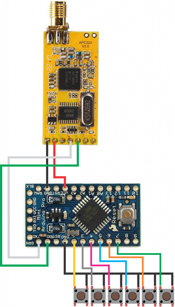 Control Remoto con módulos APC220 para Robot Rover 5 con Arduino – RogerBit