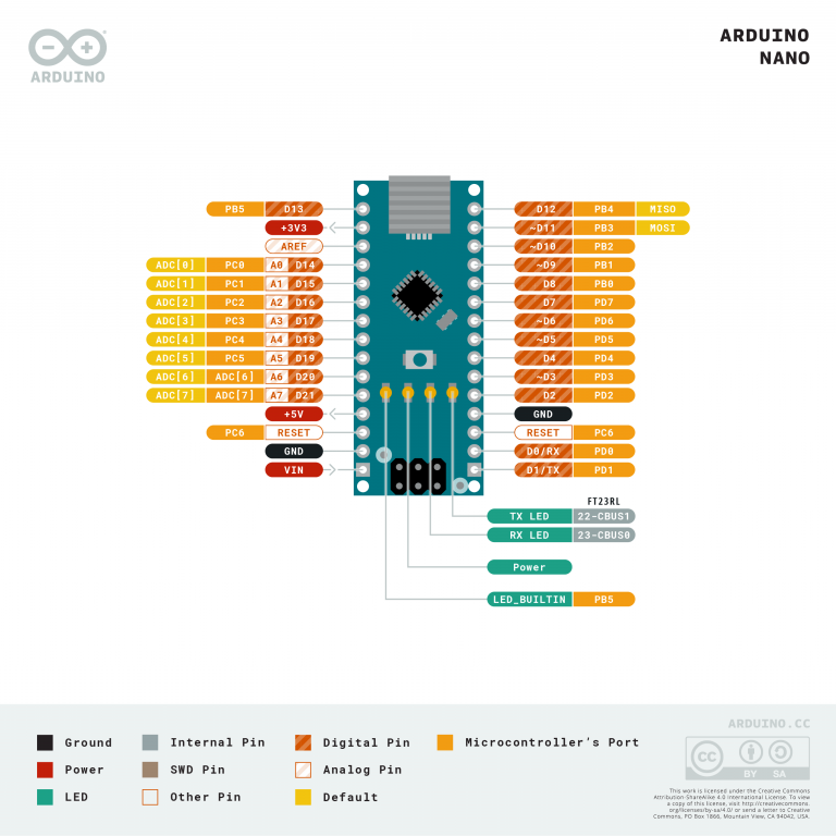 Alcoholímetro con sensor MQ3 y arduino nano (Incluye circuito impreso ...