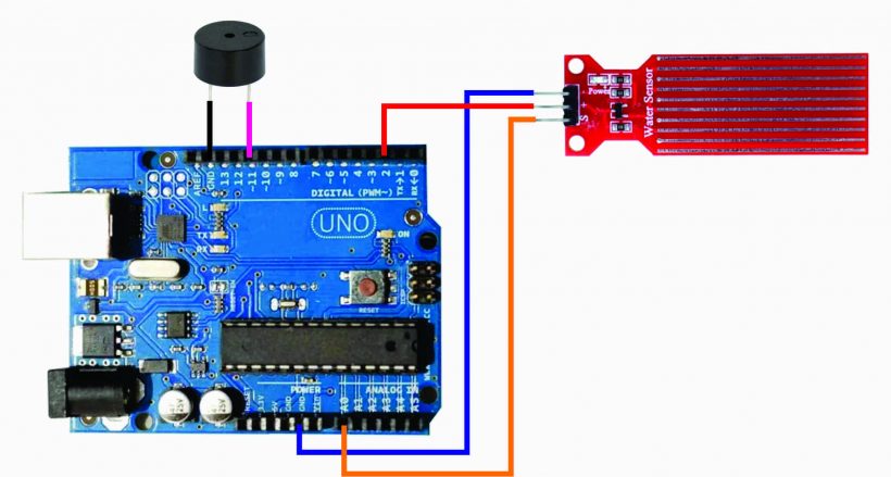 Detector muy simple de lluvia con arduino – RogerBit